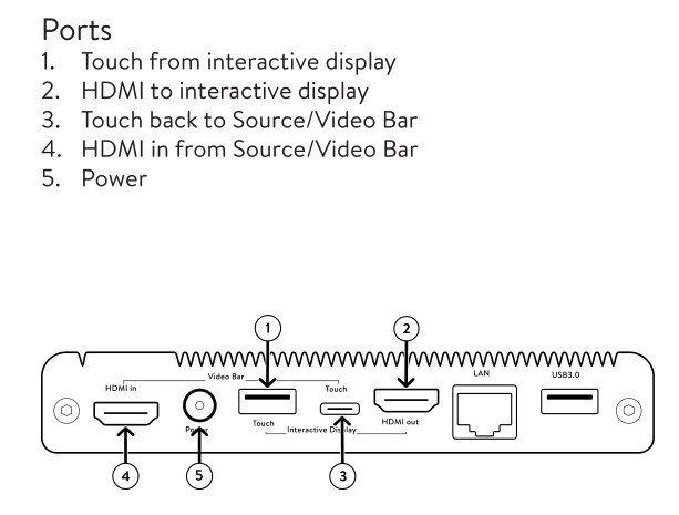 TeamTablet Flex Manual